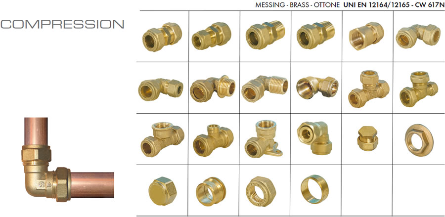 Knelkoppeling kopen? Voordelig bij InstallatieStore